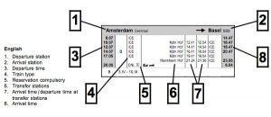 The Complete Guide On How To Use Your Eurail Pass In 2021 And Get The ...