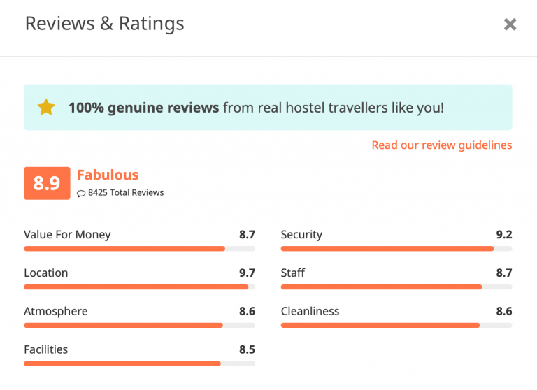 How I Find the Best Hostels for my Trips