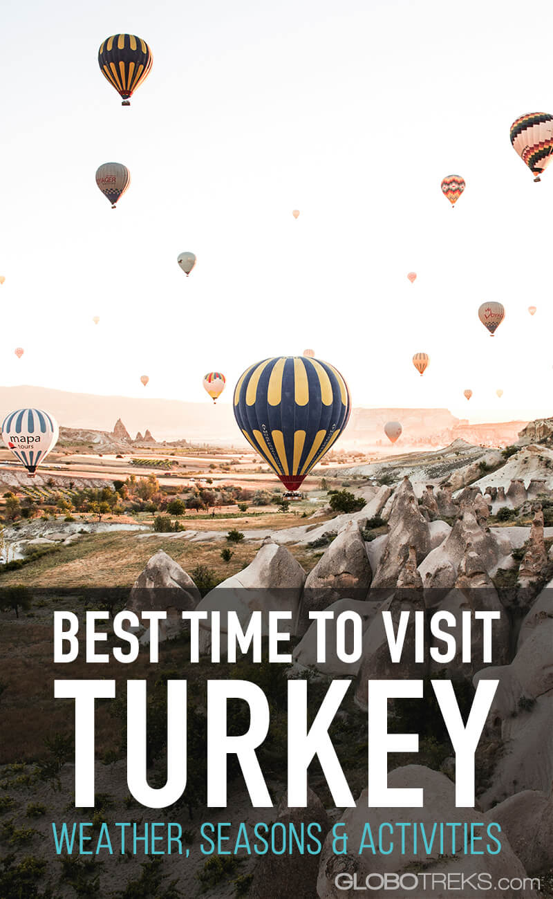 Best Time to Visit Turkey | Weather, Seasons & Activities