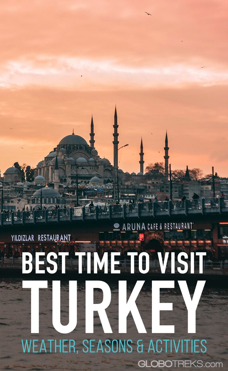 Best Time to Visit Turkey | Weather, Seasons & Activities